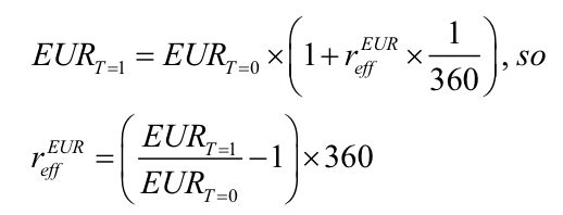 Modern Derivatives Pricing – CSA Discounting