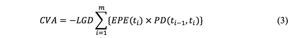 Credit Value Adjustment and Counterparty Risk