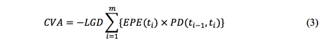 Credit Value Adjustment and Counterparty Risk